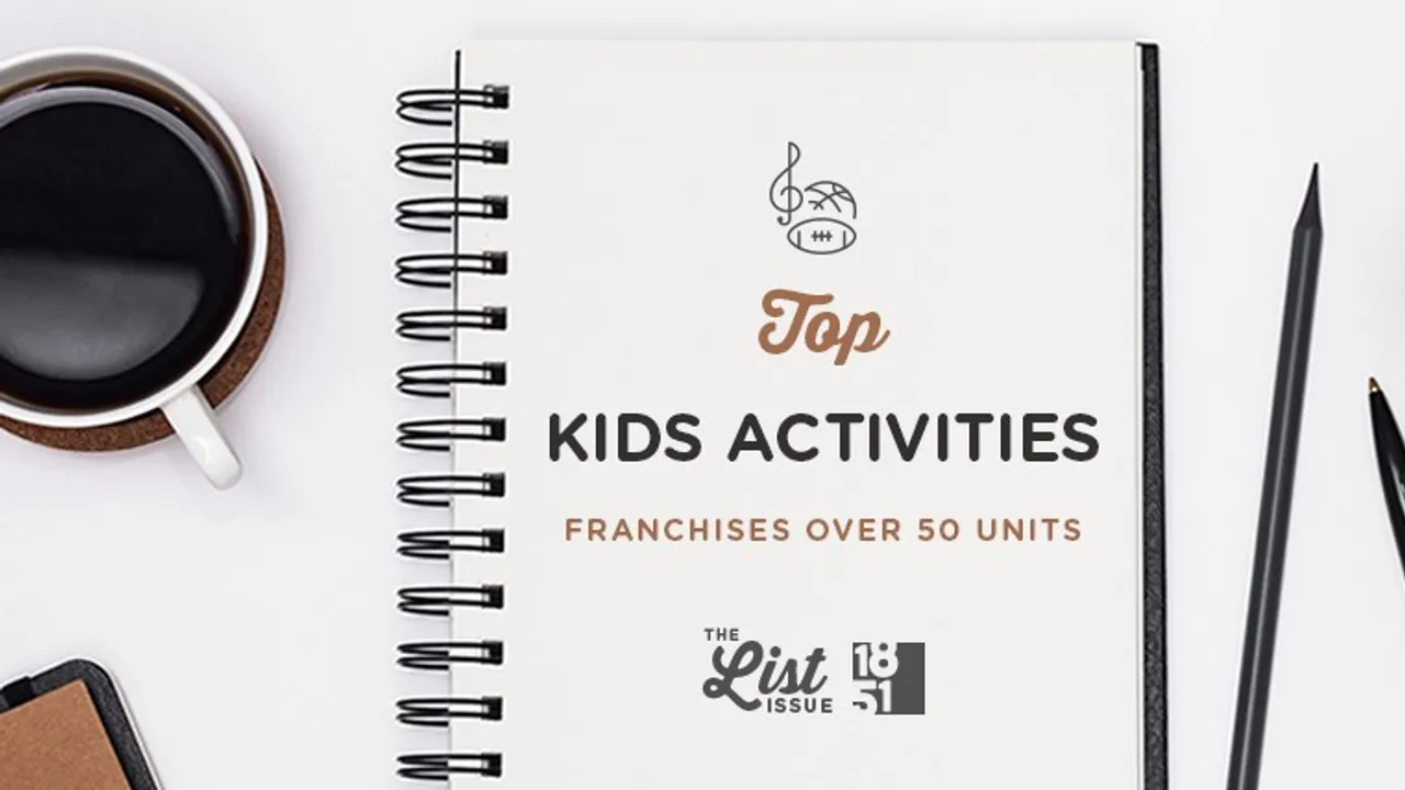 Top 10 Childrens and Kids Franchises Over 50 Units