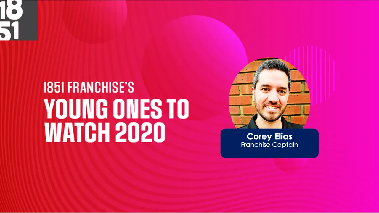 Corey Elias | Young Ones to Watch | 1851 Franchise