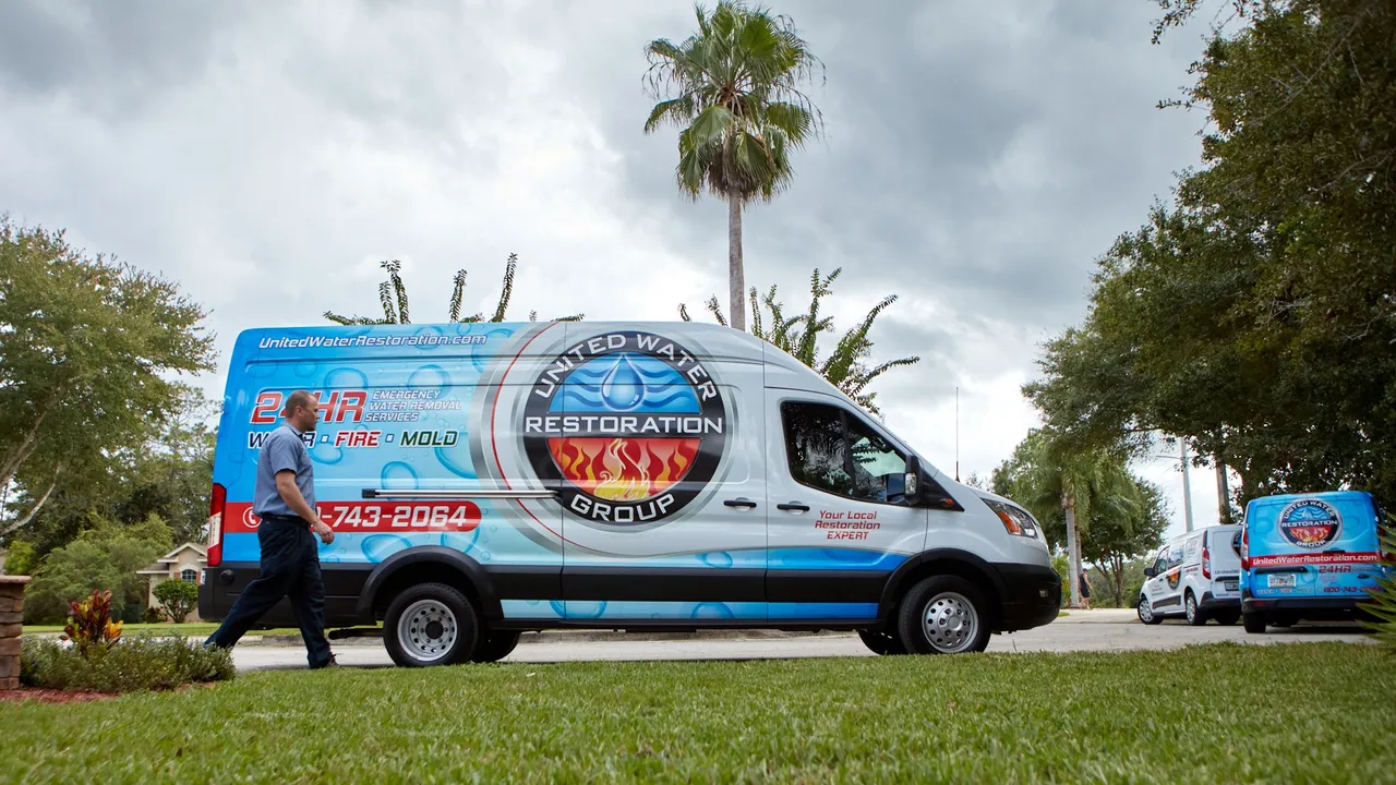 United Water Restoration Group Closes Out 2022 with 44% Year-Over-Year ...