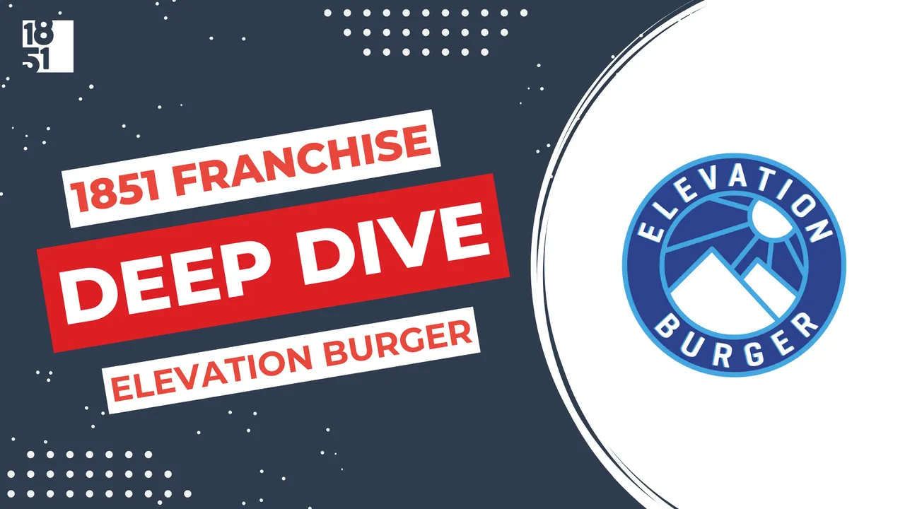 Franchise Deep Dive: Elevation Burger Franchise Costs, Fees, Profit and ...