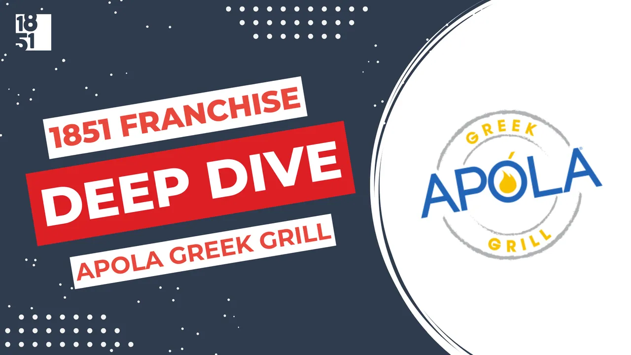 Apola Greek Grill: Costs, Fees, Profit & Locations