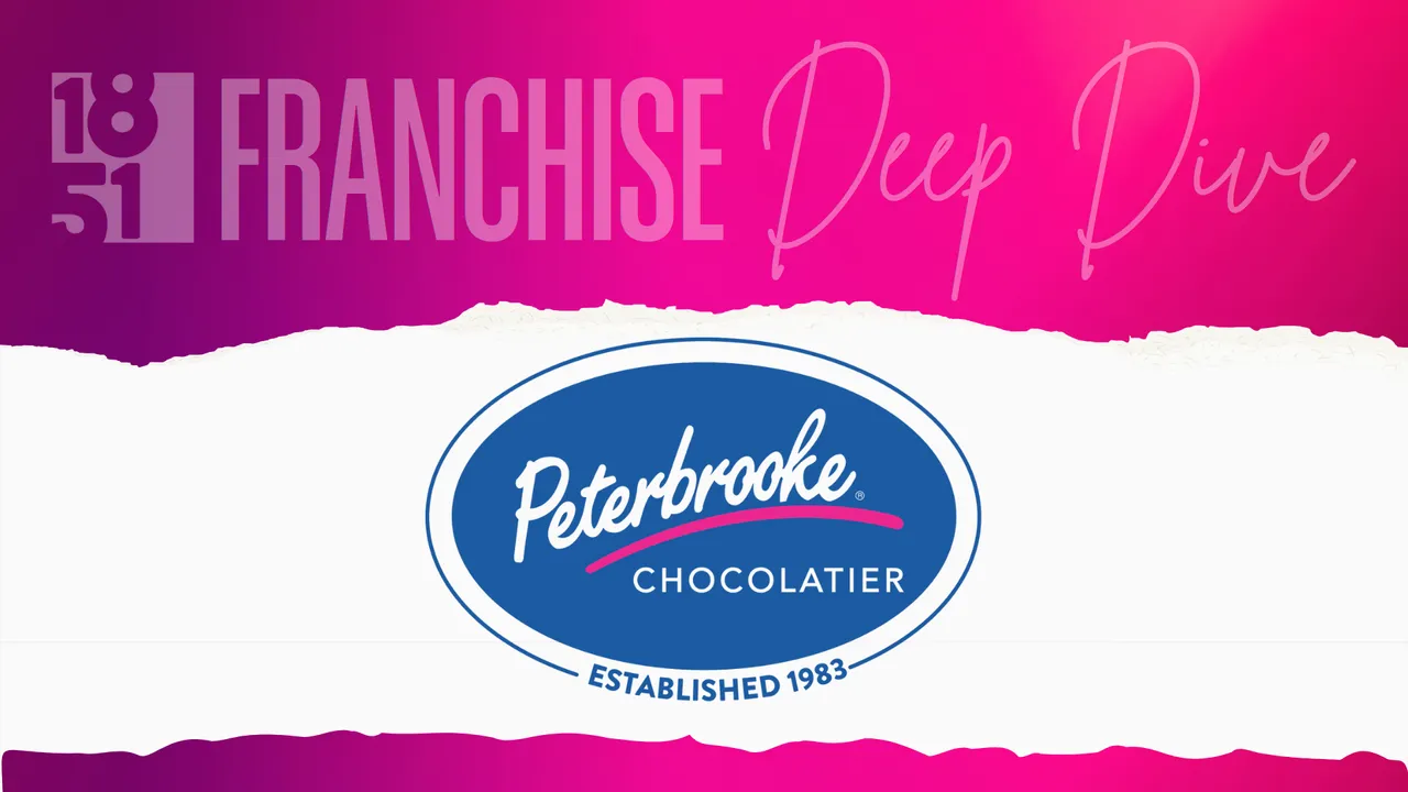 Peterbrooke Chocolatier Franchise Costs, Fees, and Profit Data
