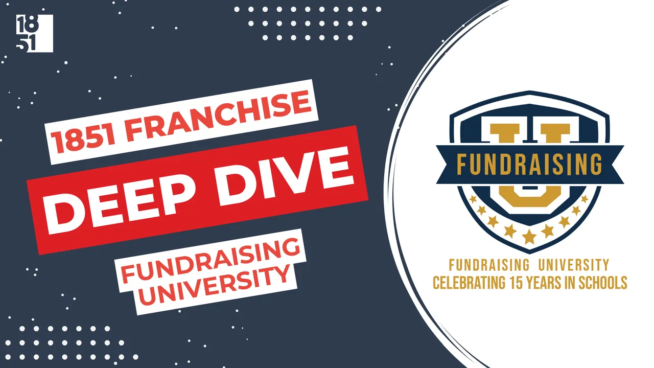 Fundraising University: Franchise Costs, Profit and Locations