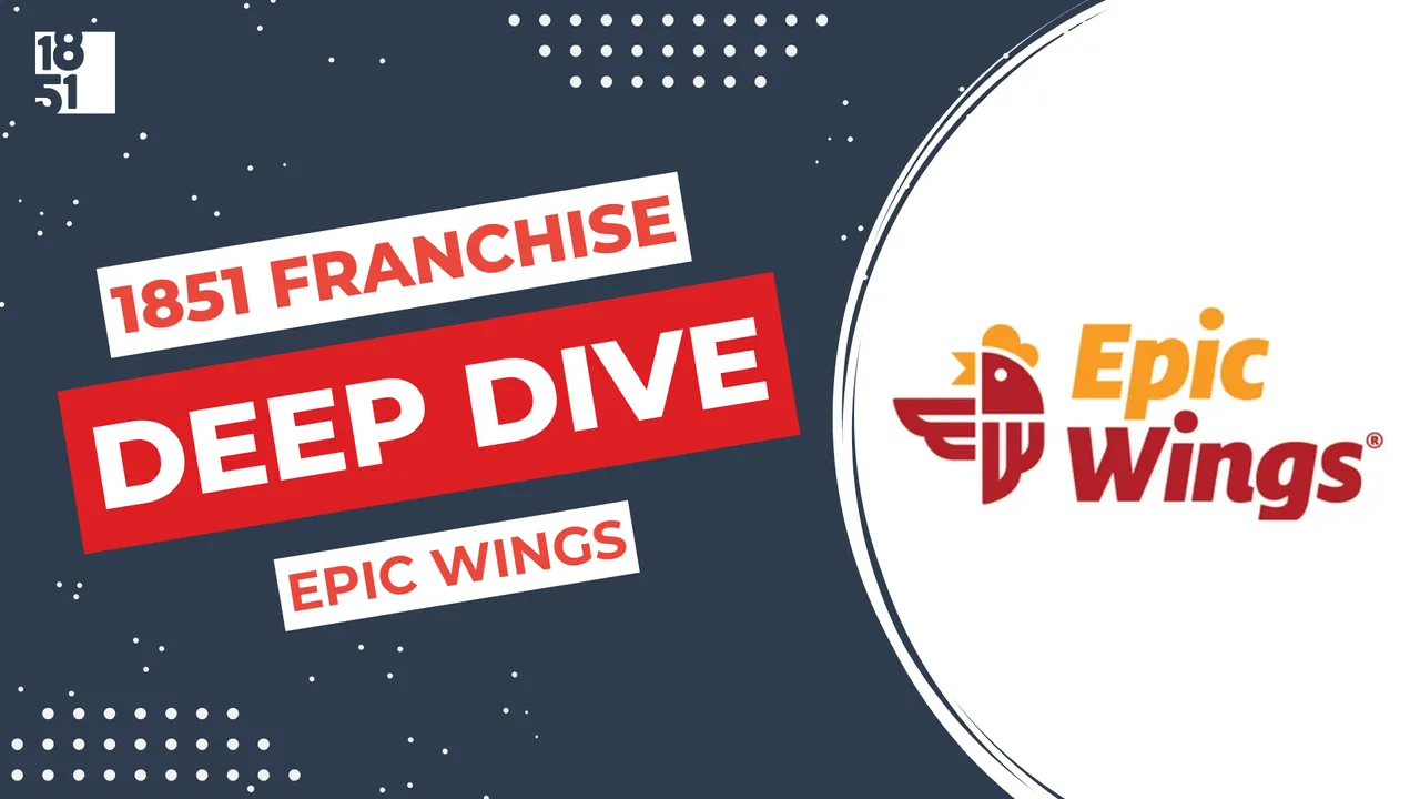 Epic Wings Franchise: Costs, Fees and Profit