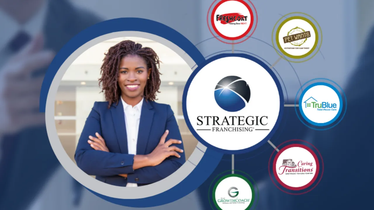 Strategic Franchising Systems: Empowering Entrepreneurs Across Diverse ...
