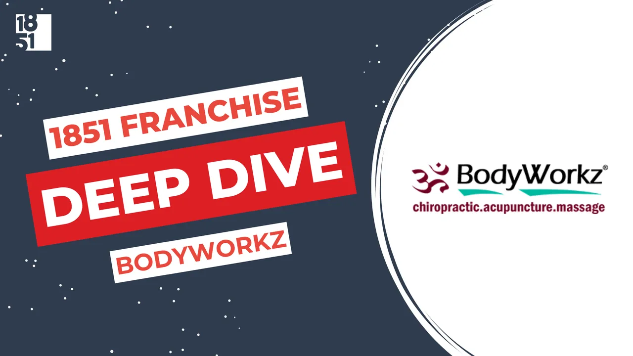 BodyWorkz Franchise Deep Dive: Units, Costs and Earnings