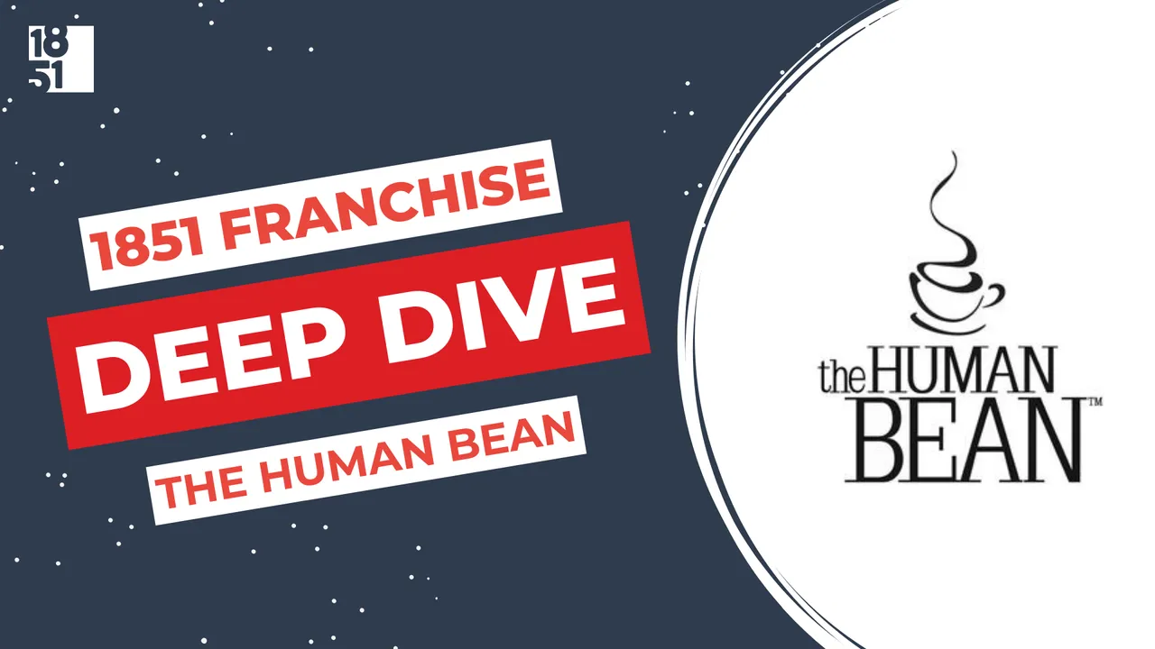 The Human Bean Franchise Investment Guide 2024: Costs, Fees & Profit ...