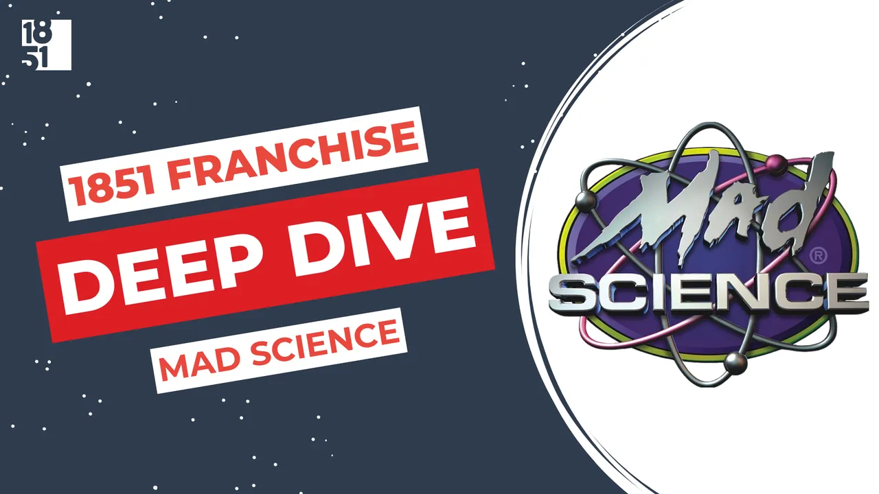 Mad Science Franchise Costs, Fees, Profit and Data – 1851 Deep Dive
