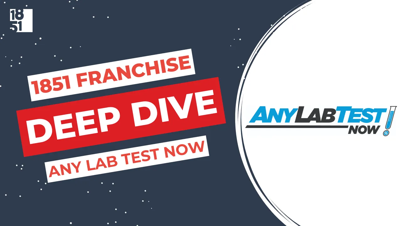 Any Lab Test Now Franchise: Costs, Fees, Profit, and Data