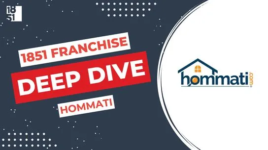 Hommati: Franchise Costs, Fees and Profit