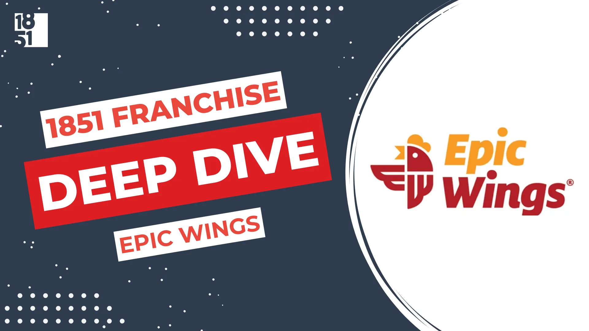 Epic Wings Franchise: Costs, Fees and Profit