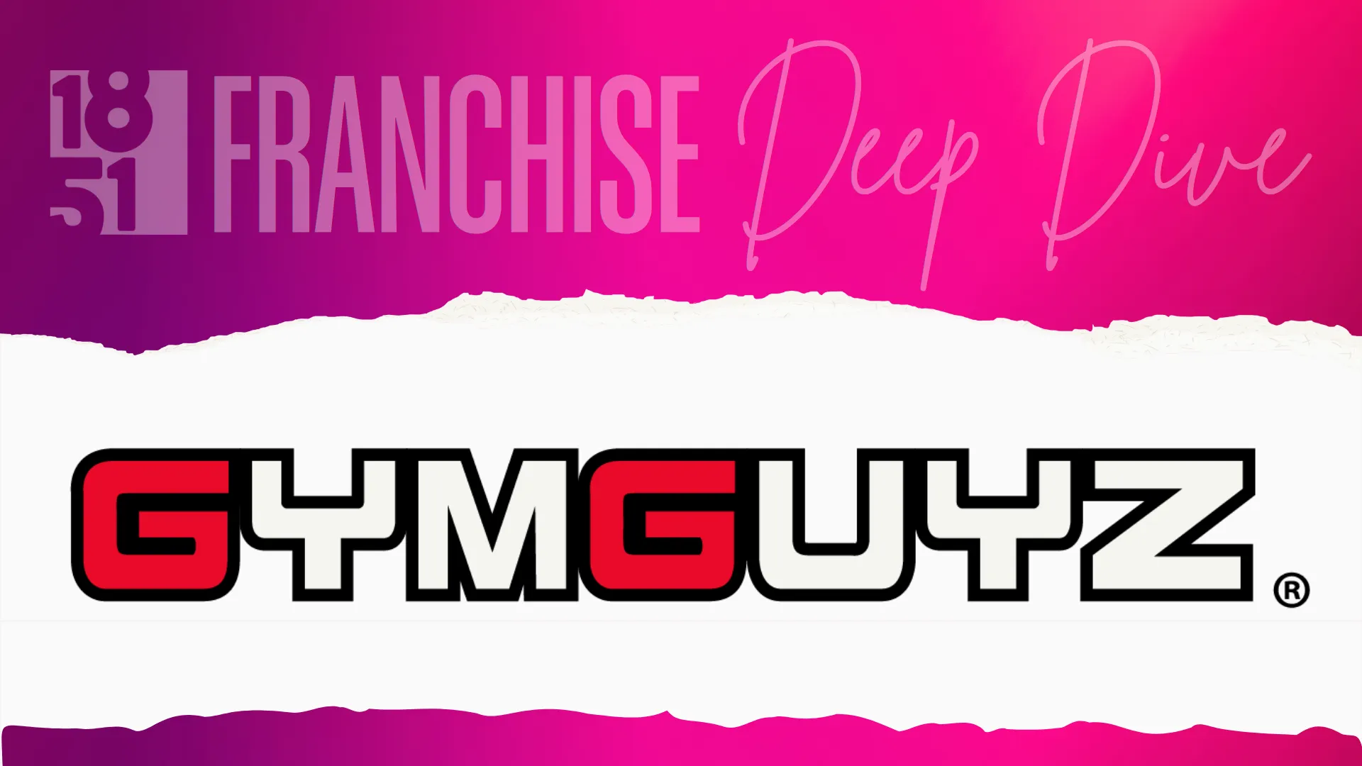 GYMGUYZ: Revolutionizing Fitness with In-Home and On-Site Personal Training